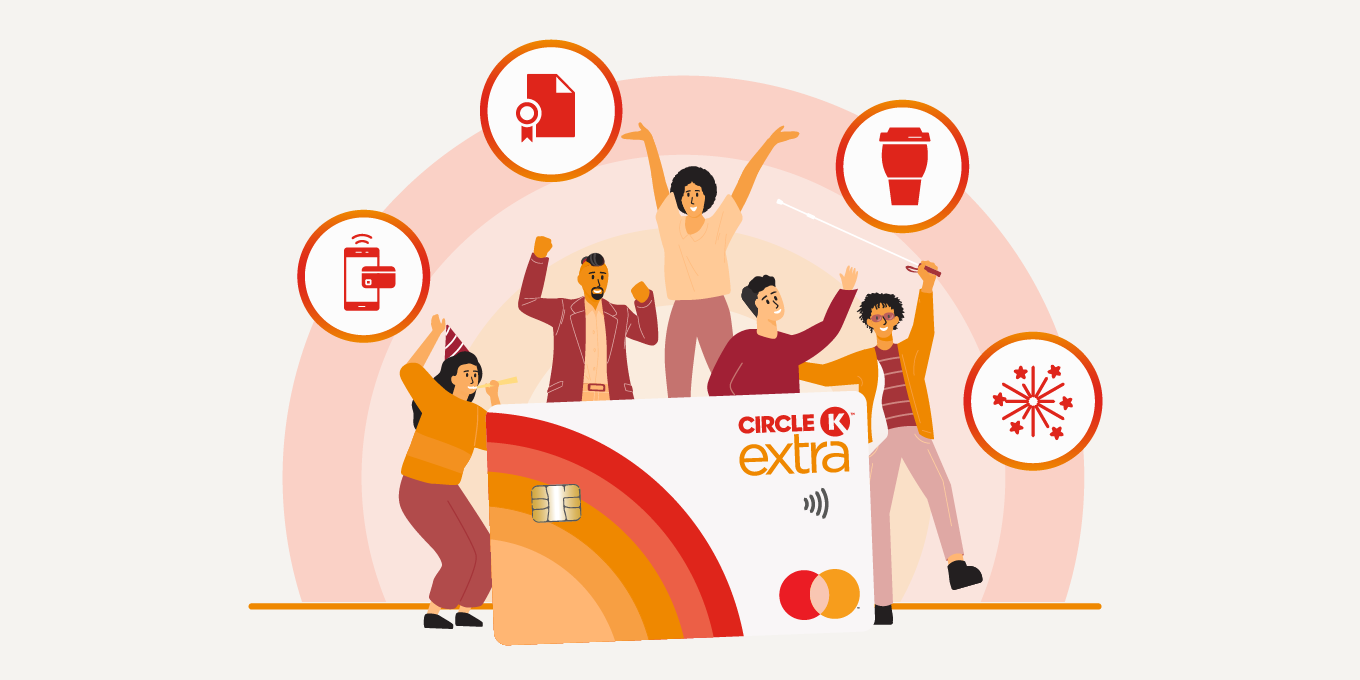 Circle K EXTRA Mastercard - betalning | Circle K